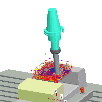 Manufacturing Solutions