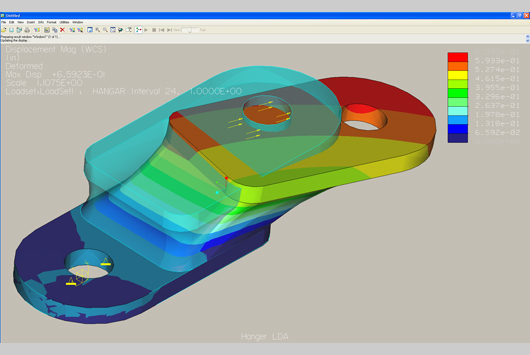 PTC Creo Advanced Simulation Extension | IPM Solutions