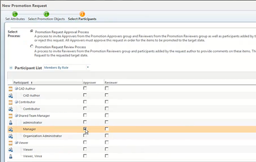 PTC Windchill PDM Essentials | IPM Solutions