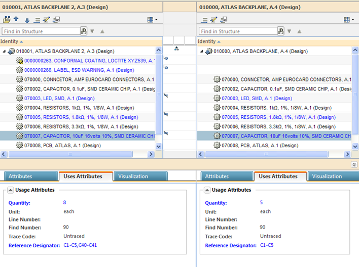 PTC Windchill PDMLink | IPM Solutions