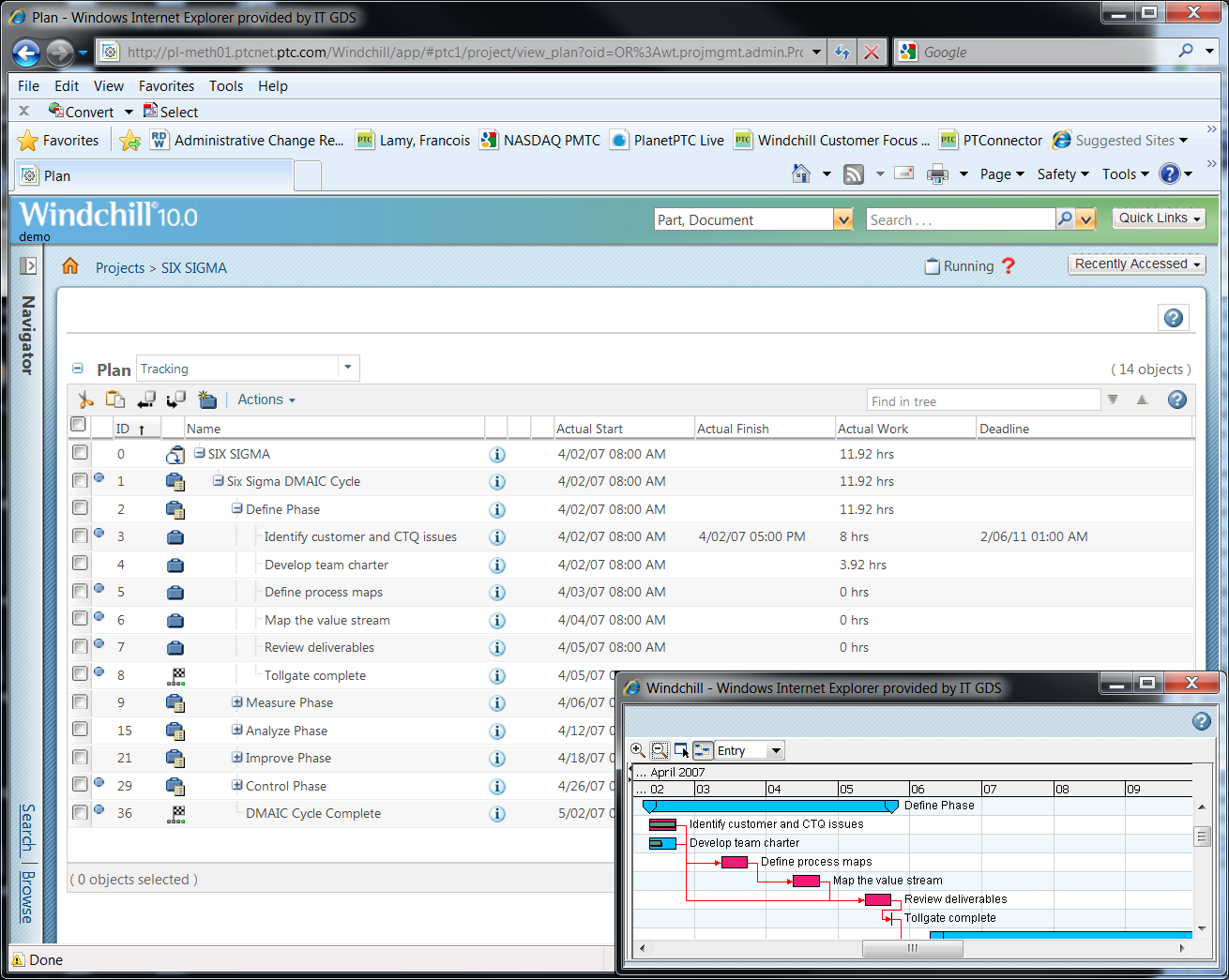 PTC Windchill ProjectLink | IPM Solutions