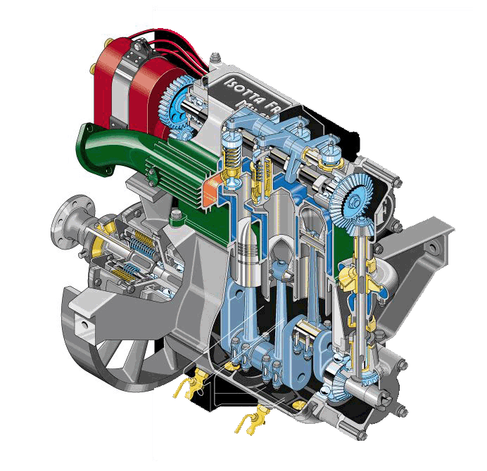 PTC Arbortext IsoDraw | IPM Solutions