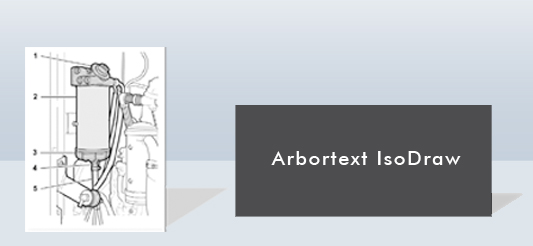 PTC Arbortext IsoDraw | IPM Solutions