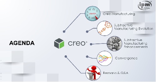 Creo 11 - Manufacturing | IPM Solutions